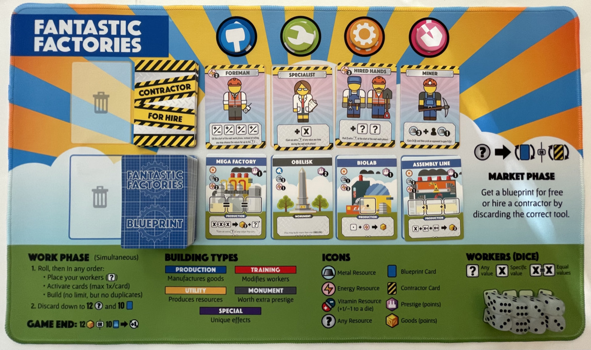 Just Say Yes to Fantastic Factories! - Oh My Meeple